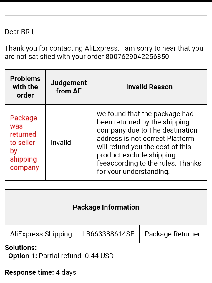 AliExpress Reviews - 6,399 Reviews of Aliexpress.com | Sitejabber