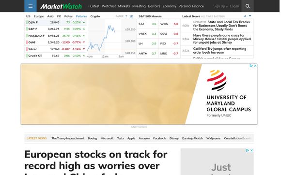 MarketWatch Reviews - 24 Reviews of Marketwatch.com | Sitejabber